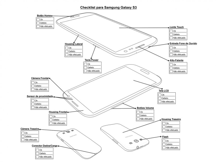 CQC – SAC – ASSISTÊNCIA TÉCNICA SMARTPHONE – SIM EXISTEM TAMBÉM BONS ...